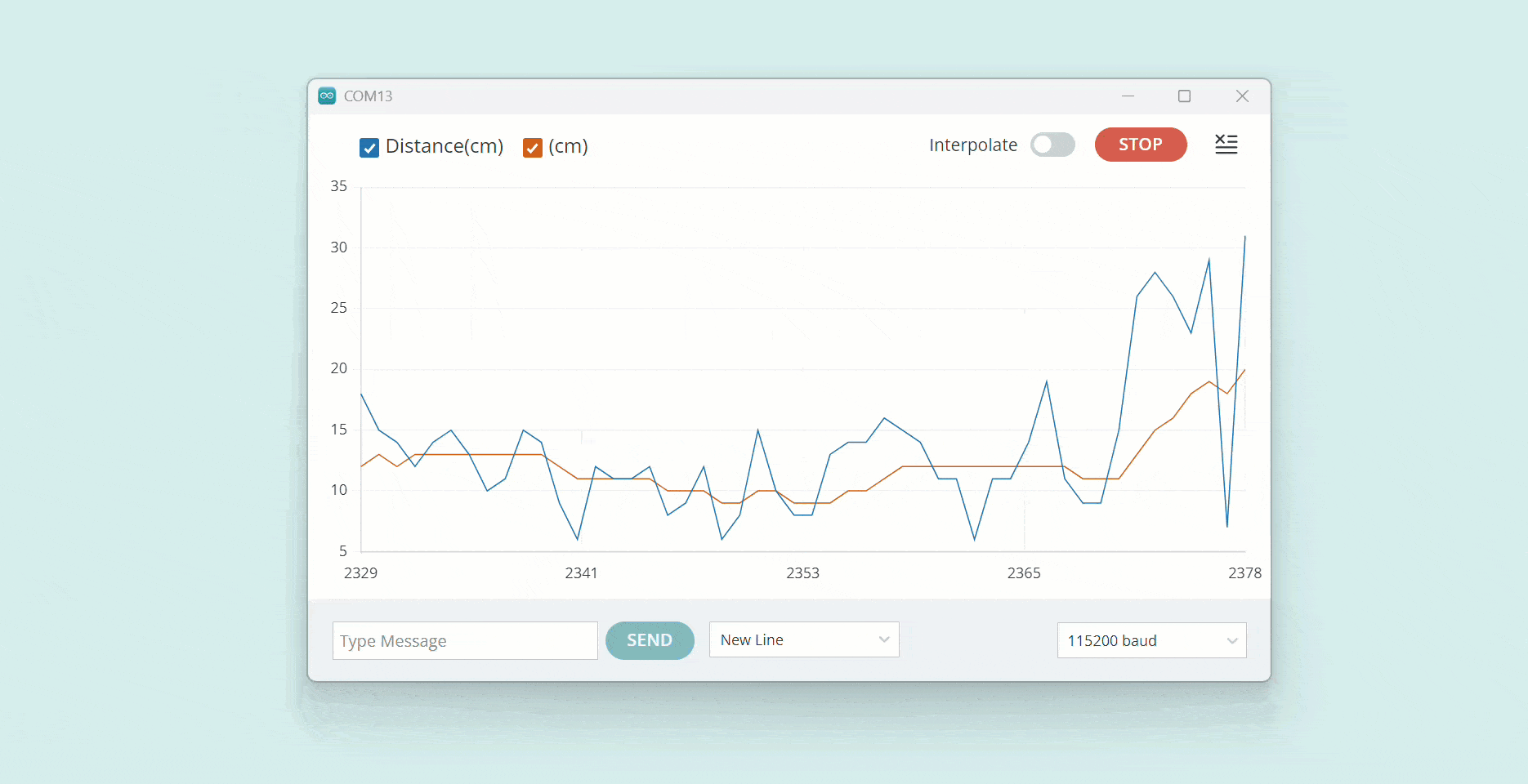 Serial Plotter showing real-time distance measurements and moving average
