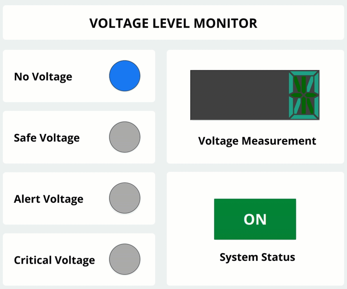 Voltage Monitor