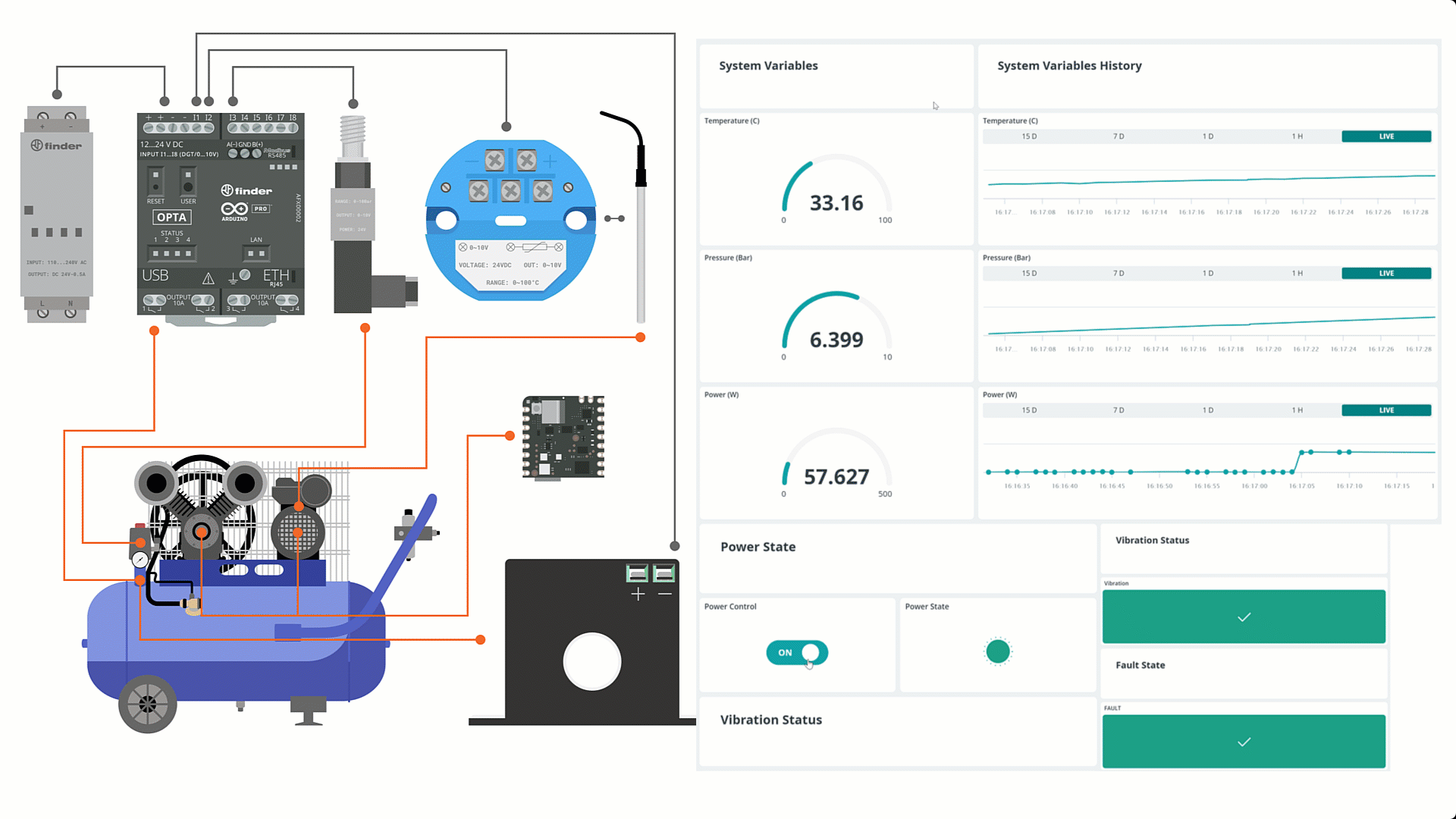 This affordable solution provides real-time remote data access, behavioral diagnostics ...