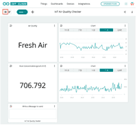 Once done, clink on the eye icon to come back in view mode!
