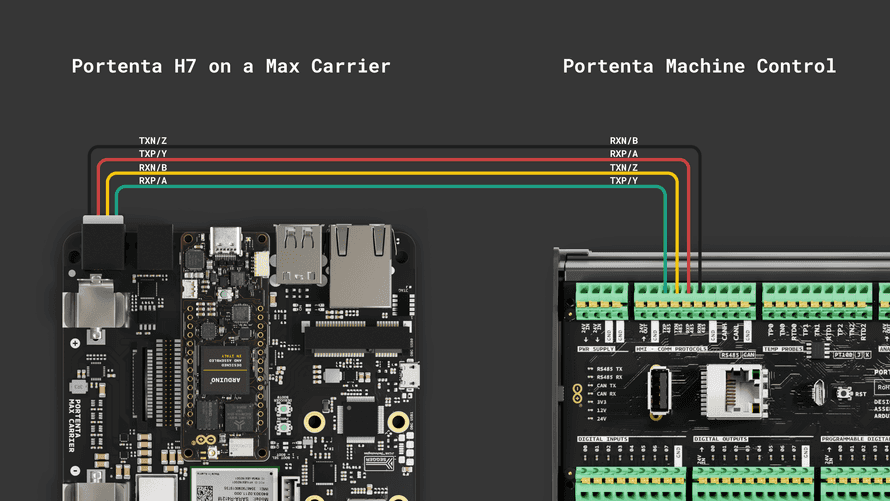 full duplex rs 485 connection