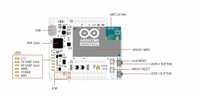 Arduino Industrial 101 | Arduino Documentation