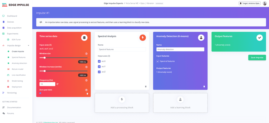 Machine Learning Model blocks