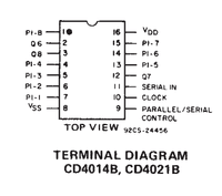 CD4021B Shift Registers | Arduino Documentation | Arduino Documentation