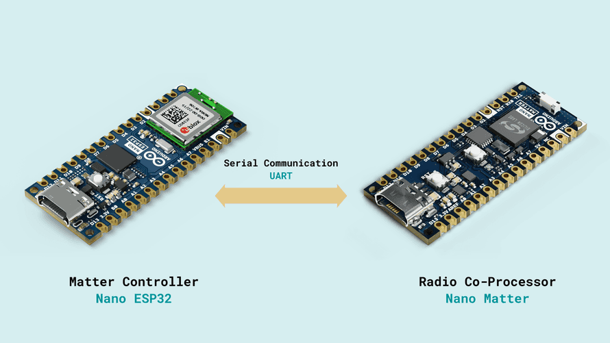 OpenThread border router architecture