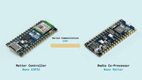 OpenThread border router architecture