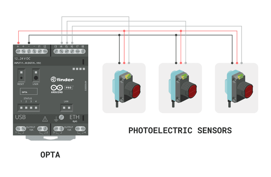 Photoelectric Sensor Connection