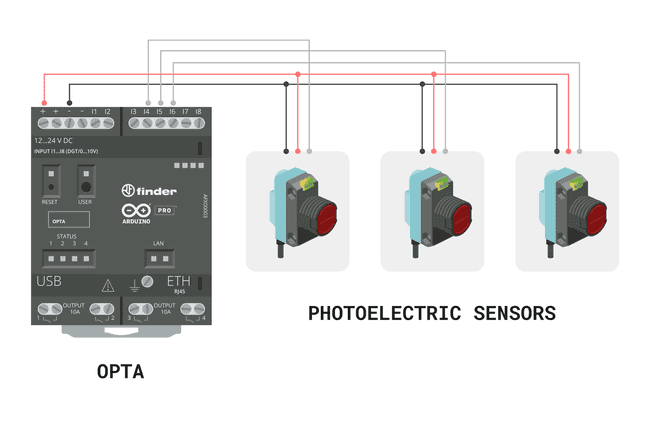 Photoelectric Sensor Connection