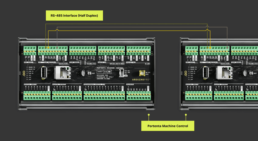 Rs 485 Interface Half Duplex Mode Between Portenta Machine Control