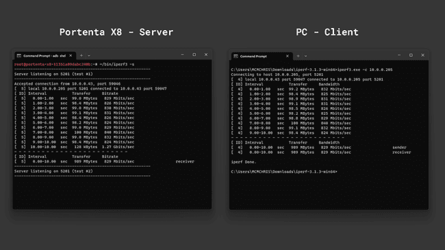 1Gbit speed test between PC and Portenta X8