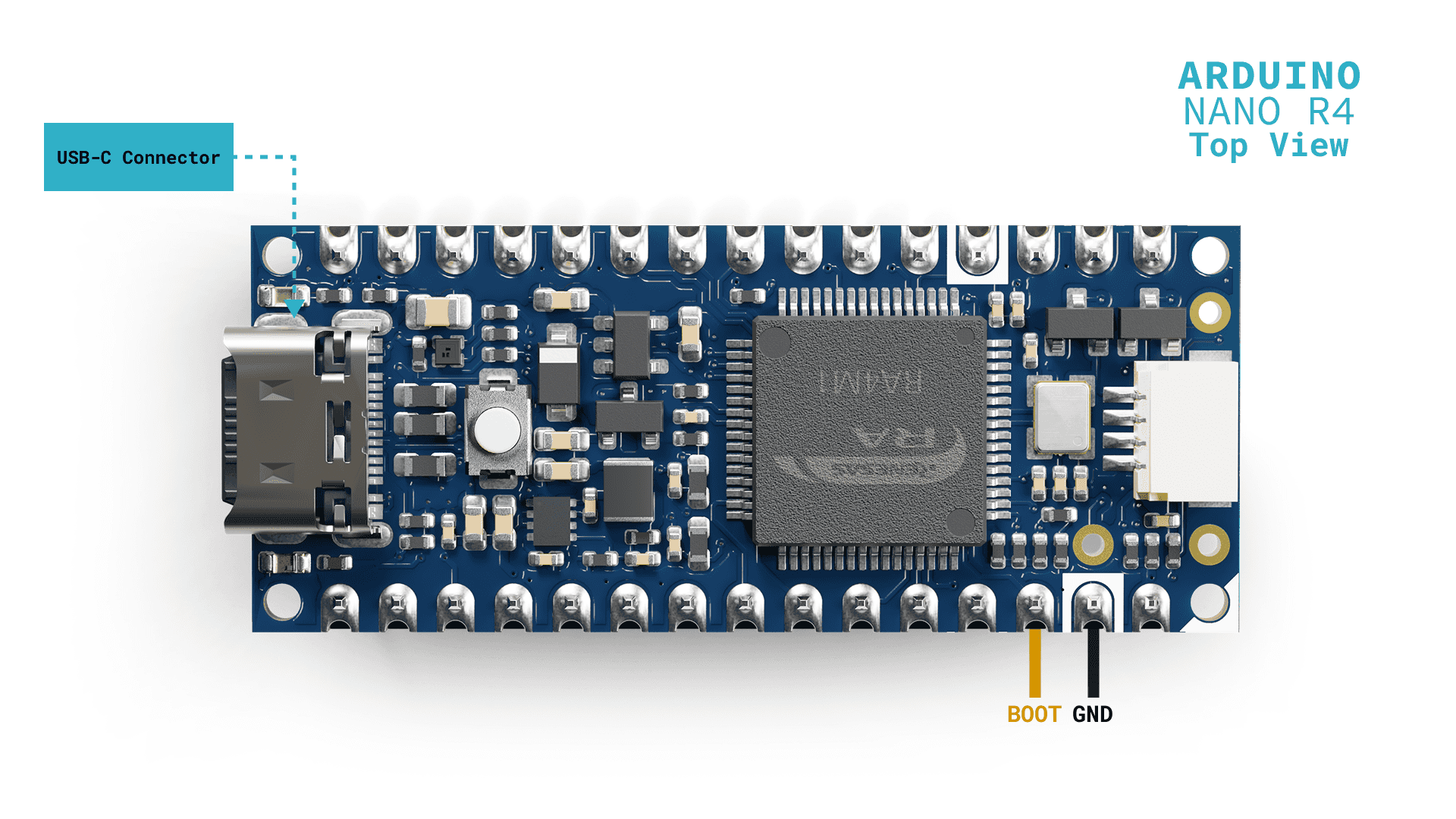 The Nano R4 BOOT pin (top view)