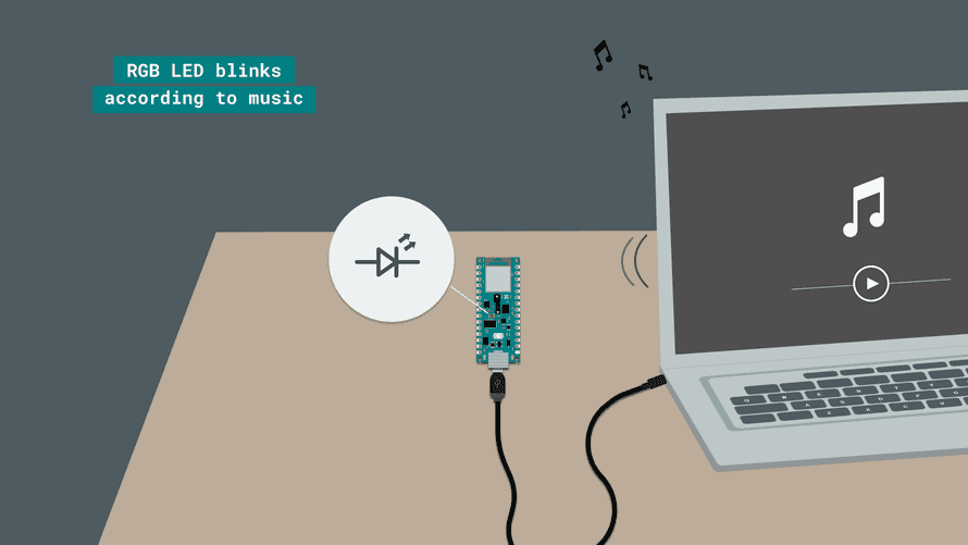 Controlling the On-Board RGB LED with Microphone | Arduino Documentation