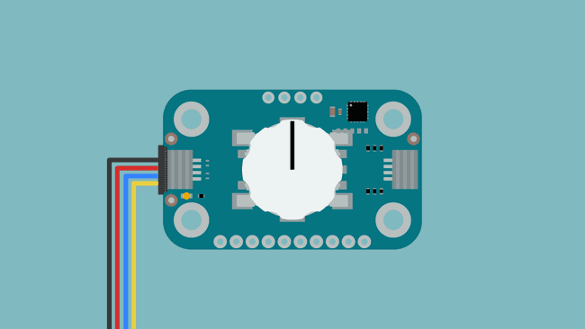 Knob Overview