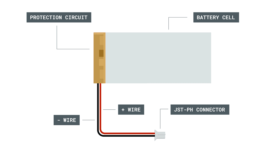 MKR WiFi 1010 Battery Application Note | Arduino Documentation