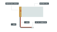 MKR WiFi 1010 Battery Application Note | Arduino Documentation