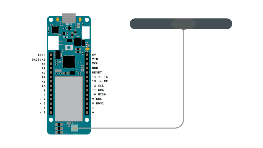 Scanning Available Networks With Mkr Gsm 1400 Arduino Documentation