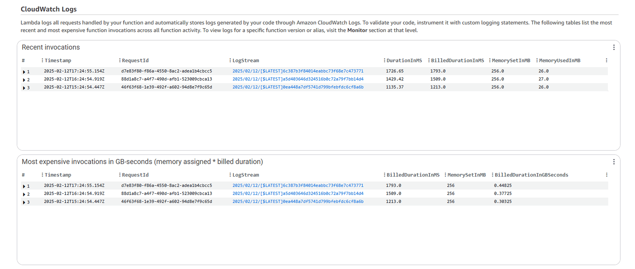 S3 Bucket date defined organization