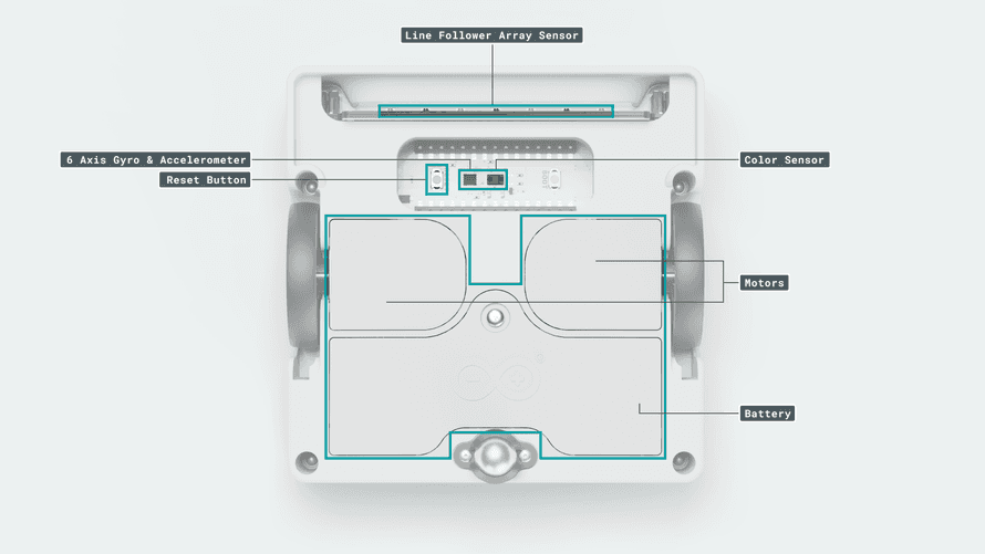 Alvik bottom components