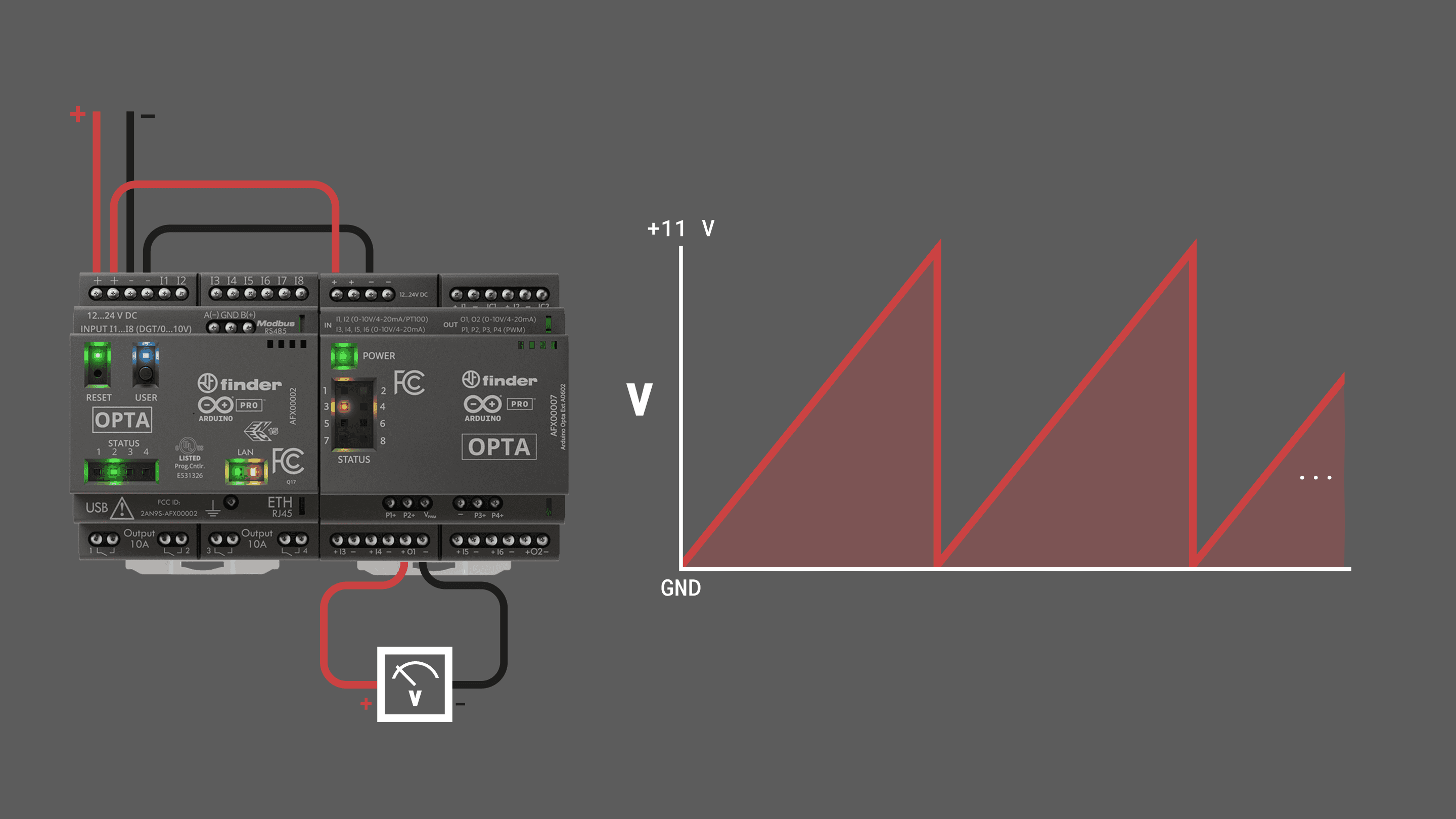 Voltage Output Demo