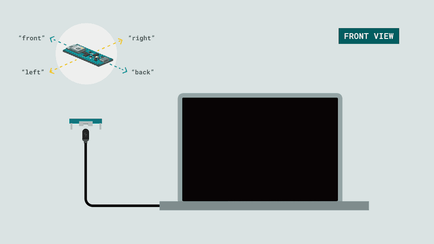 Accessing Gyroscope Data on Nano 33 BLE Sense Rev2 | Arduino Documentation | Arduino Documentation