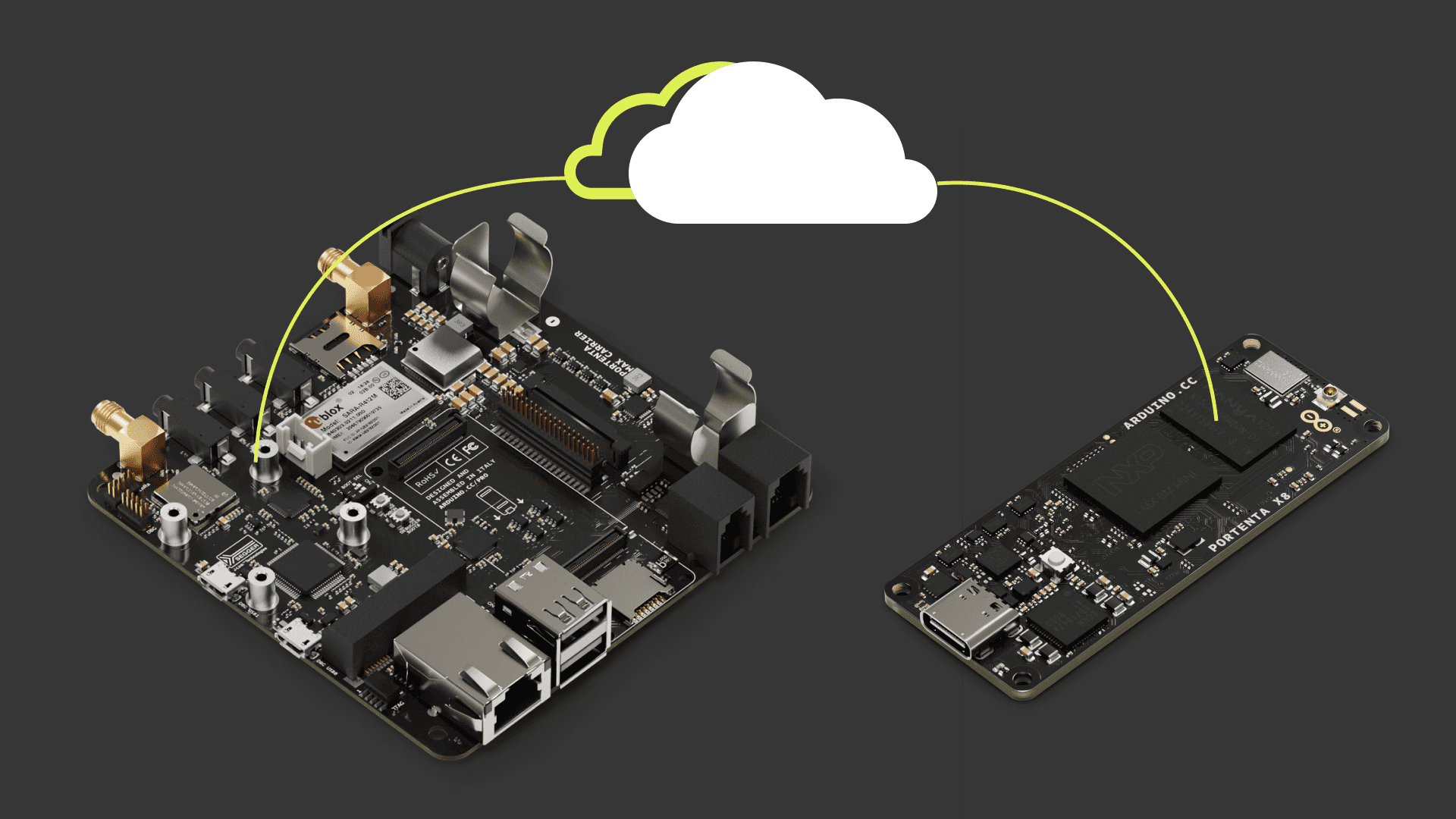 Pro Smart Industry Prototyping Kit Main Features