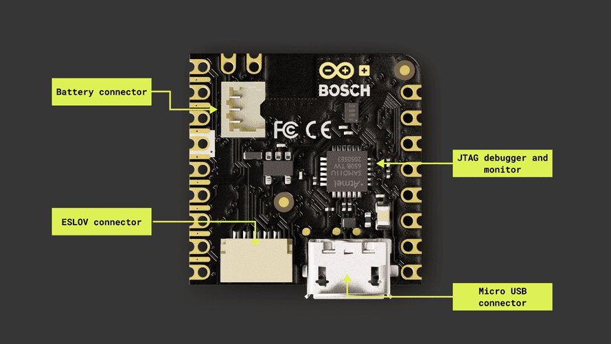 Here is an overview of main components of the board, as shown in the ...