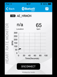 Where to Go from Here