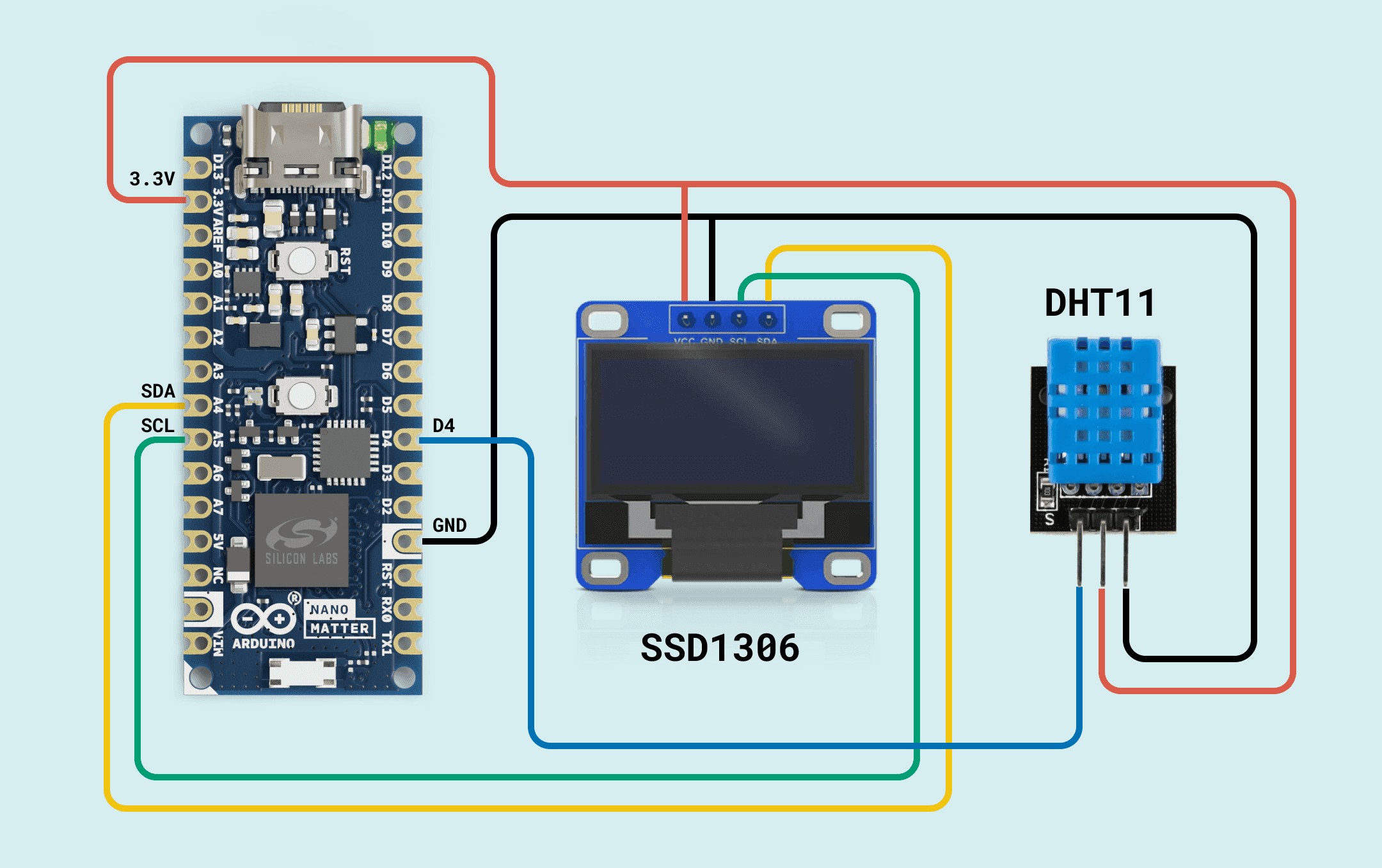 Project wiring diagram