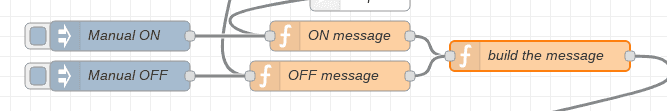 Click on the square on the left of the node "Manual ON".