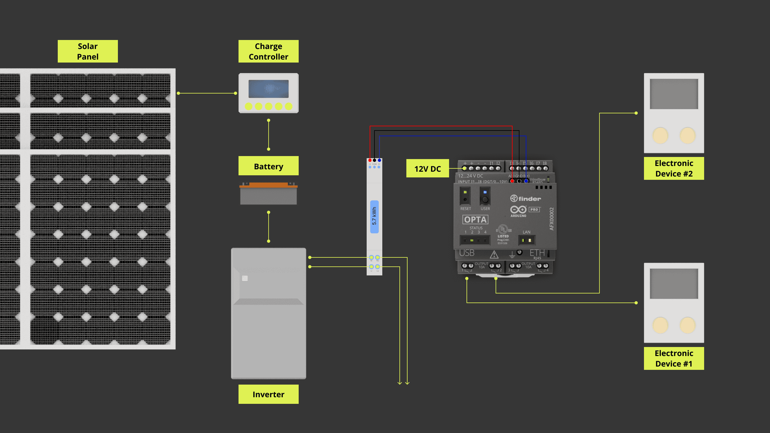 Energy Management with Opta™ | Arduino Documentation