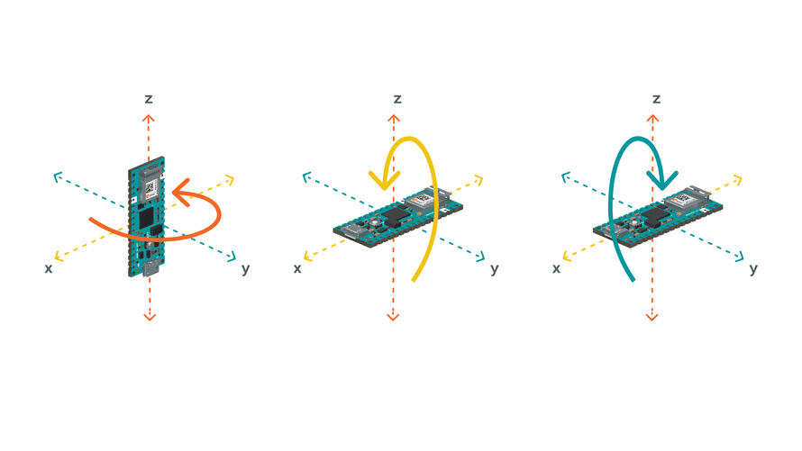 Accessing Gyroscope Data On Nano 33 Iot Arduino Documentation Arduino Documentation