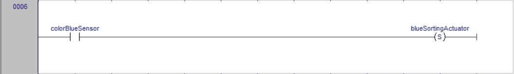 Conveyor and Sorting System