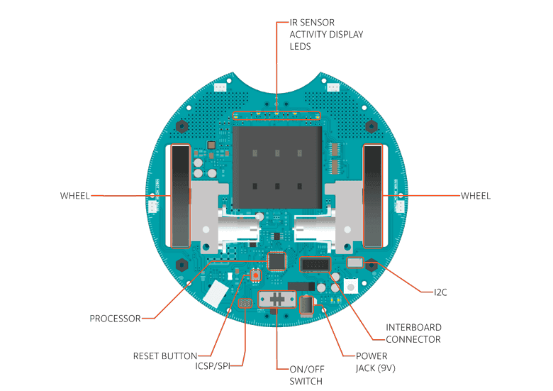 Robot Motor Board