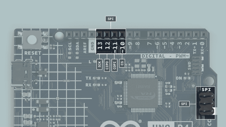 SPI Pins