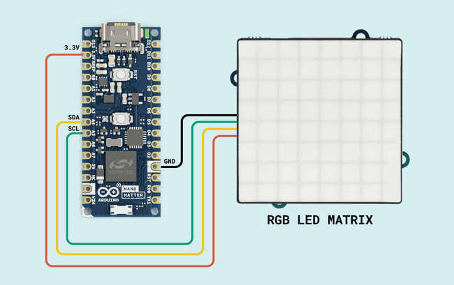 Project wiring diagram