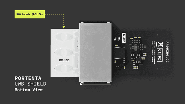 The Portenta UWB Shield main components (bottom view)