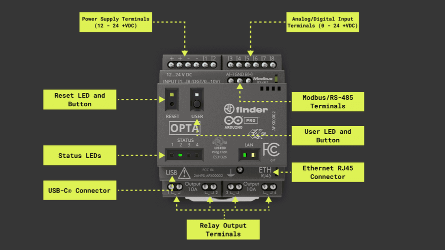 Opta™ User Manual | Arduino Documentation