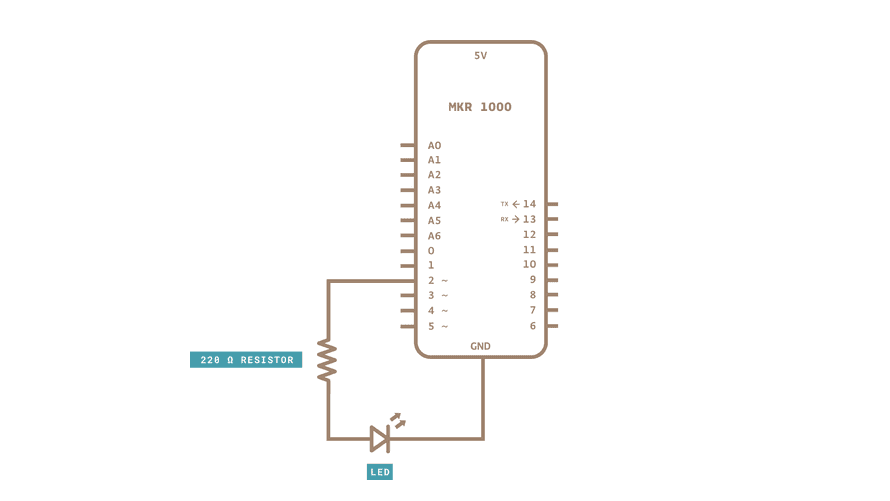 Host A Web Server On The Mkr 1000 Wifi Arduino Documentation
