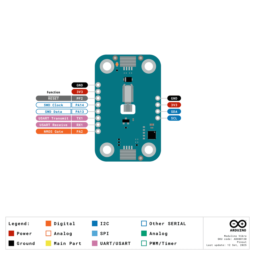 Modulino Vibra Pinout