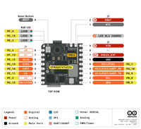 Nicla Vision User Manual | Arduino Documentation