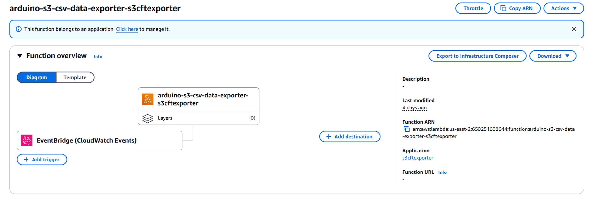 S3 Bucket date defined organization