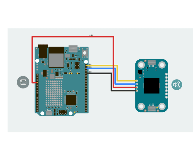 Connection Guide Solder Pads
