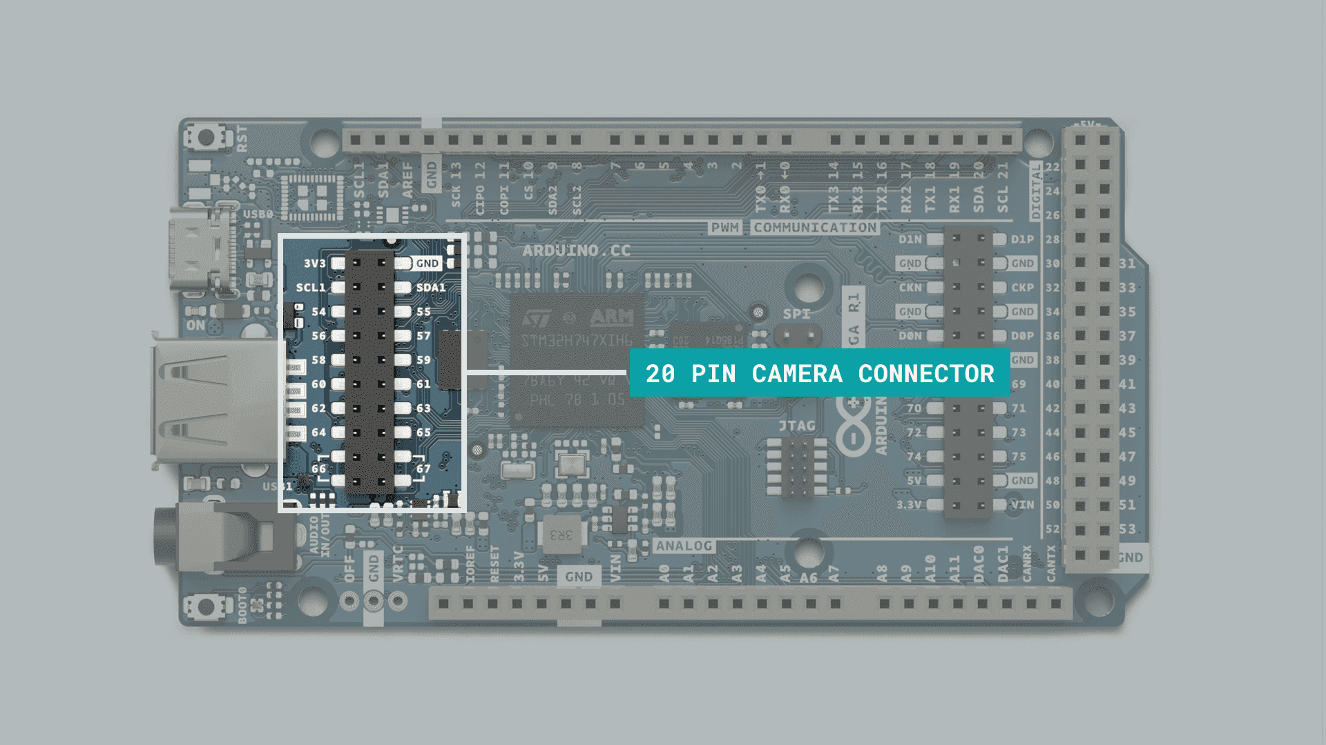 Camera Connector on GIGA R1