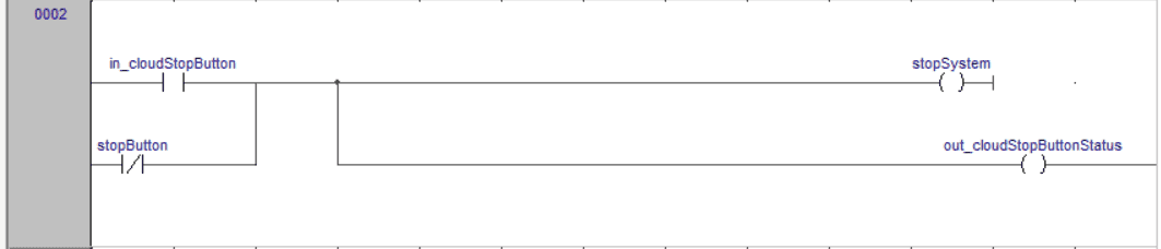 Conveyor and Sorting System