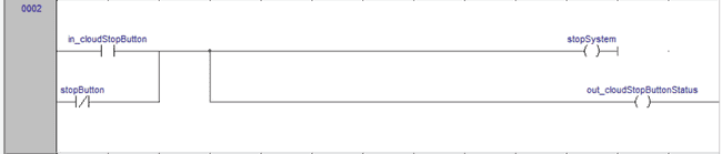 Conveyor and Sorting System