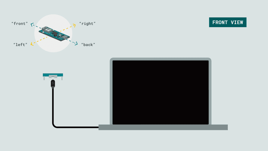 Accessing Gyroscope Data On Nano 33 Iot Arduino Documentation