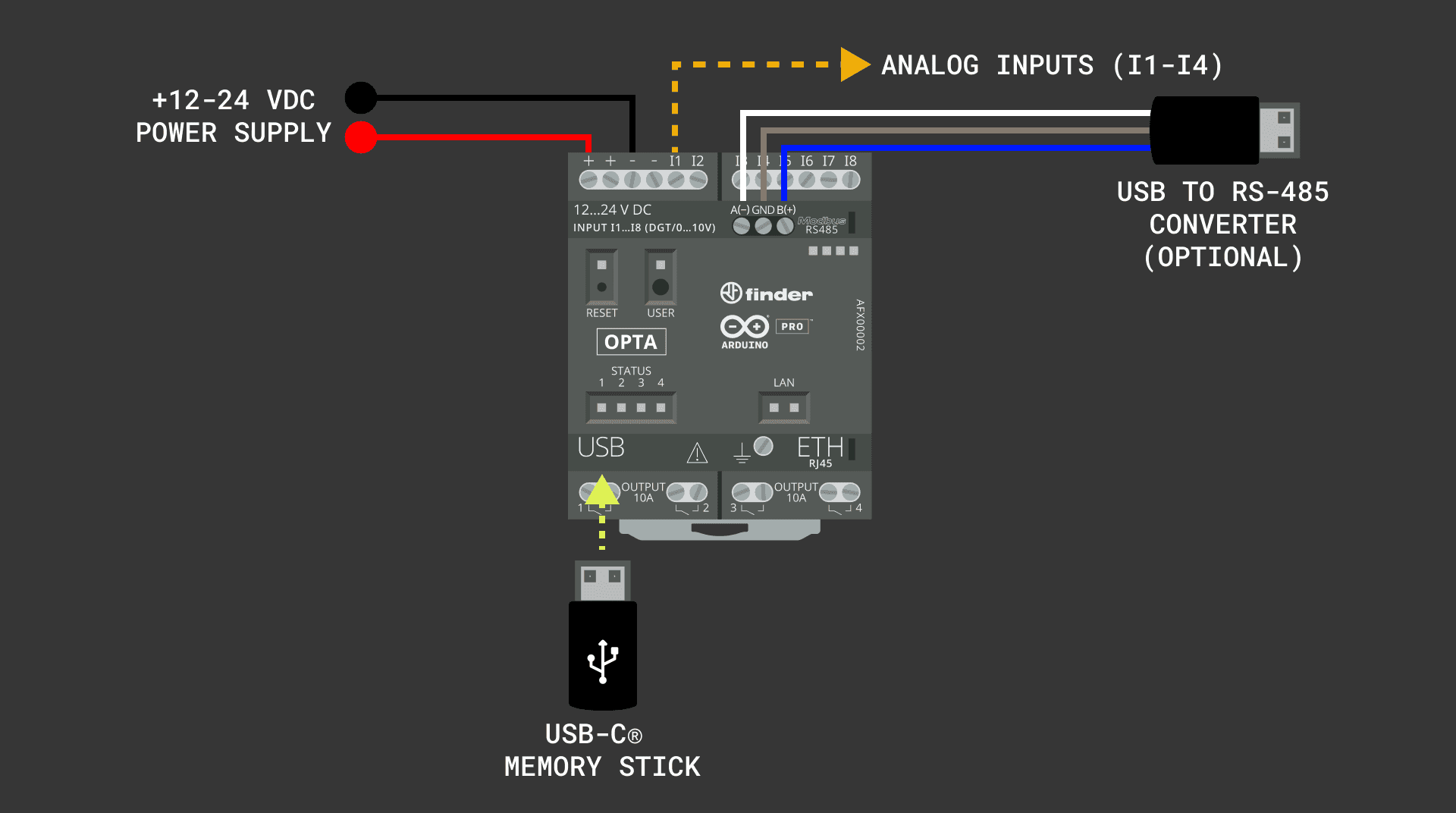 Using A Usb Memory Stick For Data Logging On Opta™ Arduino Documentation