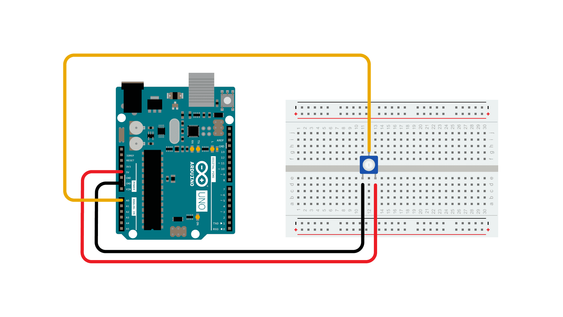Create A Graph With Processing Arduino Documentation