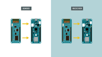 Sending Data Between Two MKR CAN Shields | Arduino Documentation