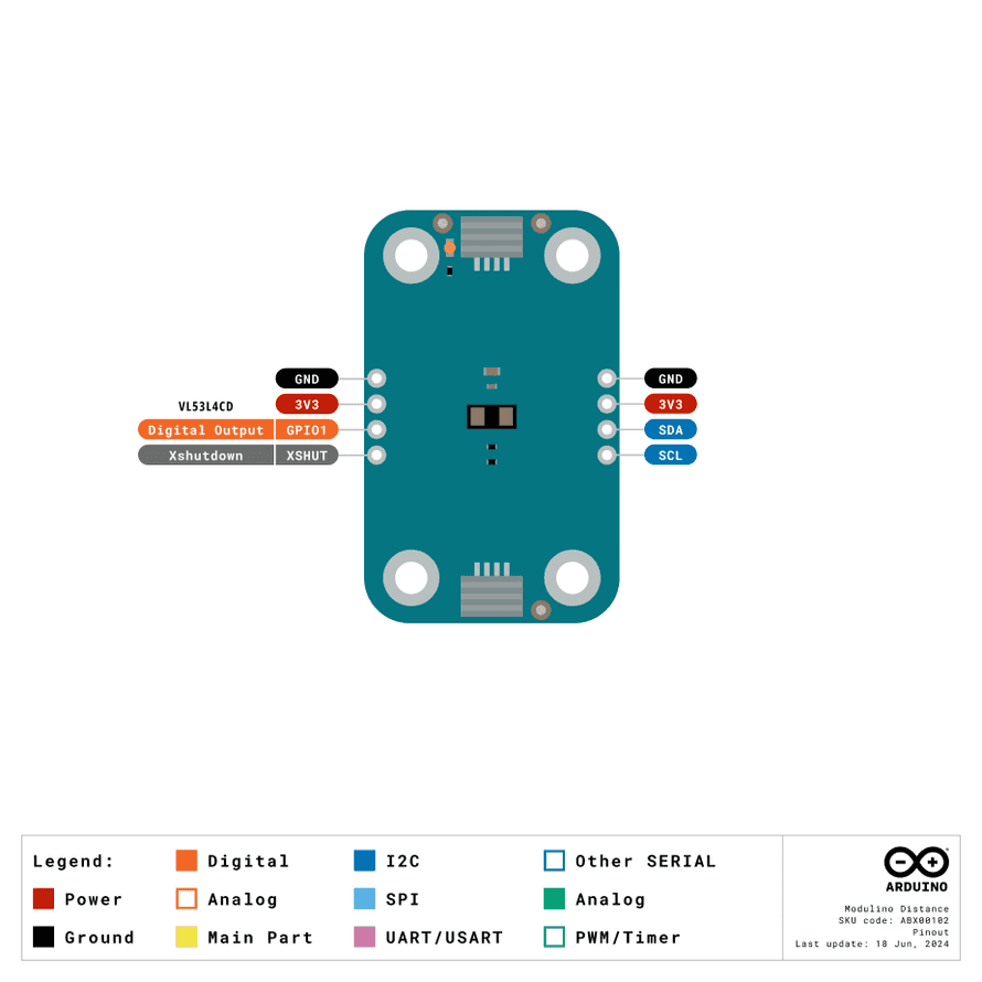Arduino Distance Pinout
